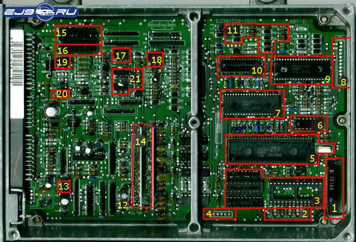 P28 Ecu Circuit Board Diagram